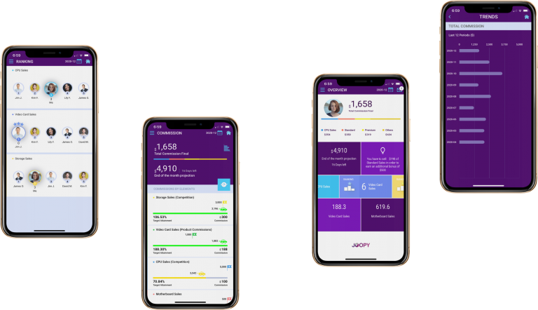 Incentives Solutions - JOOPY By Incentives Solutions