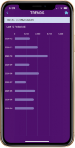 Incentives Solutions - JOOPY By Incentives Solutions